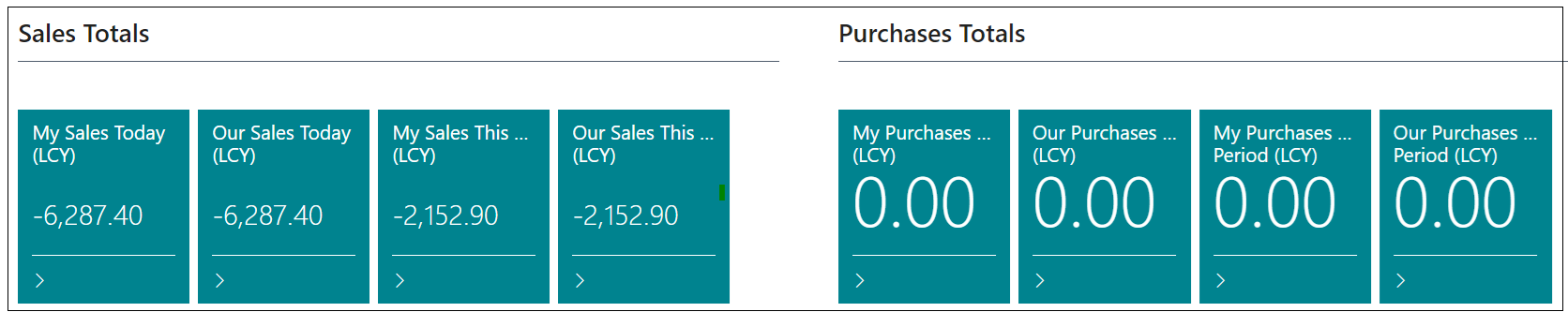 Clever Dynamics - Guide
